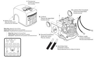 Common Problems with Water Pressure Switches and How to Fix Them – Reps ...